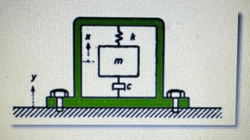 Solved The seismic sensor shown in the figure is subjected | Chegg.com