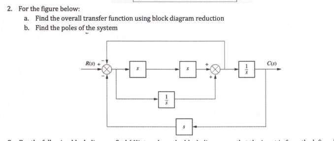 Solved 2. For the figure below: a. Find the overall transfer | Chegg.com