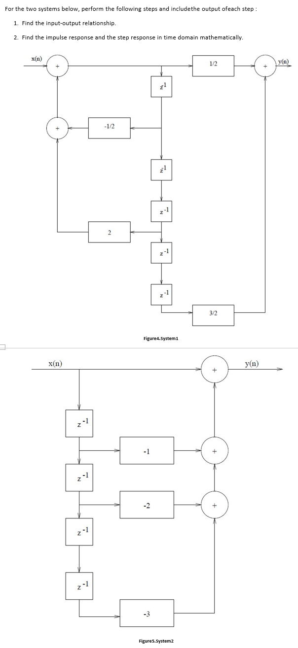 Solved For the two systems below, perform the following | Chegg.com