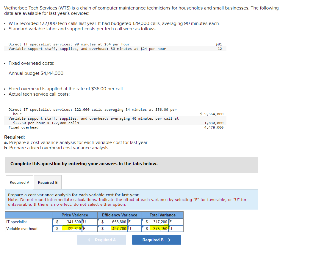 Solved My calculations were Correct for Part B and the IT | Chegg.com