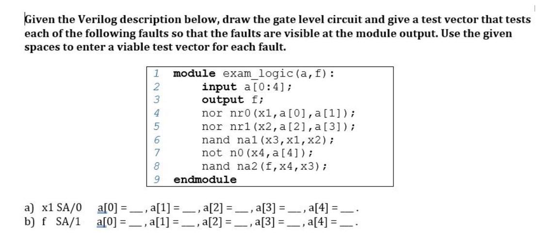Given the Verilog description below, draw the gate | Chegg.com