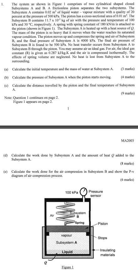 Solved 1. The system as shown in Figure 1 comprises of two | Chegg.com