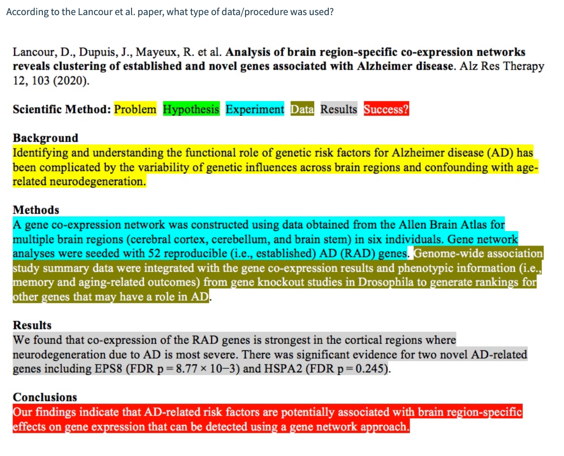 Solved According to the Lancour et al. ﻿paper, what type of | Chegg.com