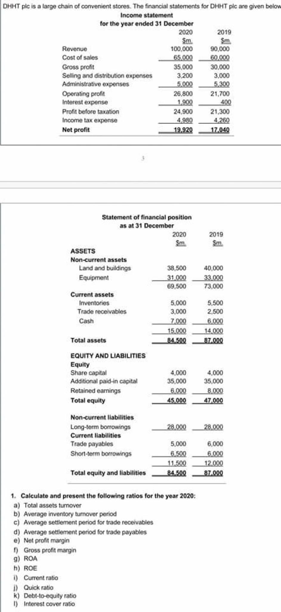 Solved DHHT plc is a large chain of convenience stores. The | Chegg.com