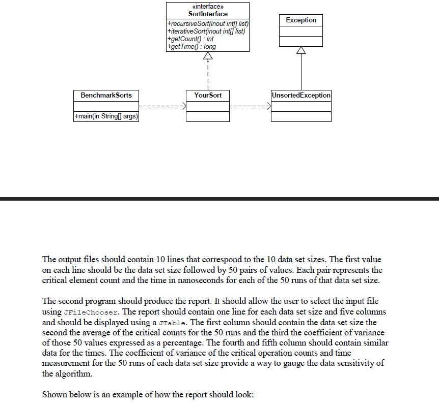 The first project involves benchmarking the behavior | Chegg.com