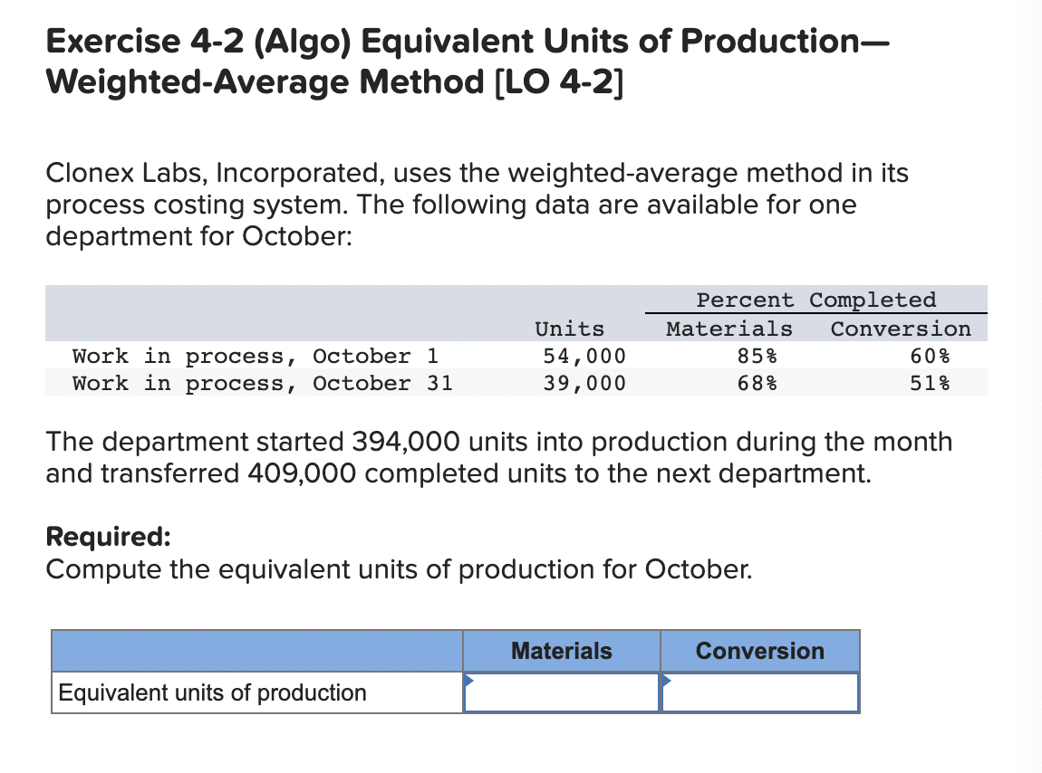 Solved Exercise 4-2 (Algo) Equivalent Units of | Chegg.com