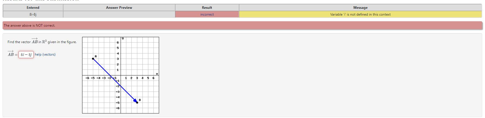 Solved Find the vector AB in R2 given in the figure. | Chegg.com