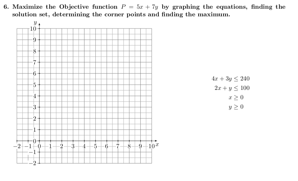 Solved 6 Maximize The Objective Function P 5x 7y By