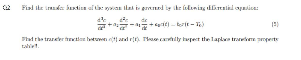 Solved Find the transfer function of the system that is | Chegg.com