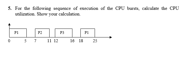 Solved 5. For the following sequence of execution of the CPU | Chegg.com