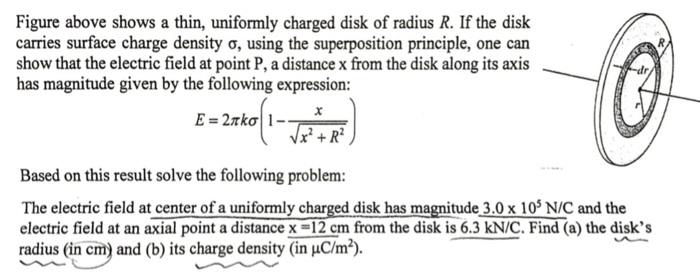 Solved Figure above shows a thin, uniformly charged disk of | Chegg.com