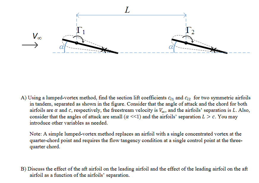 Solved A) Using a lumped-vortex method, find the section | Chegg.com
