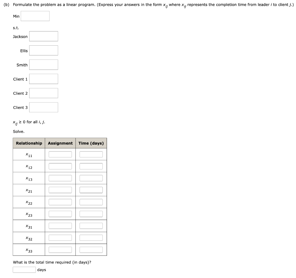 Solved completion times. The possible assignments and the | Chegg.com