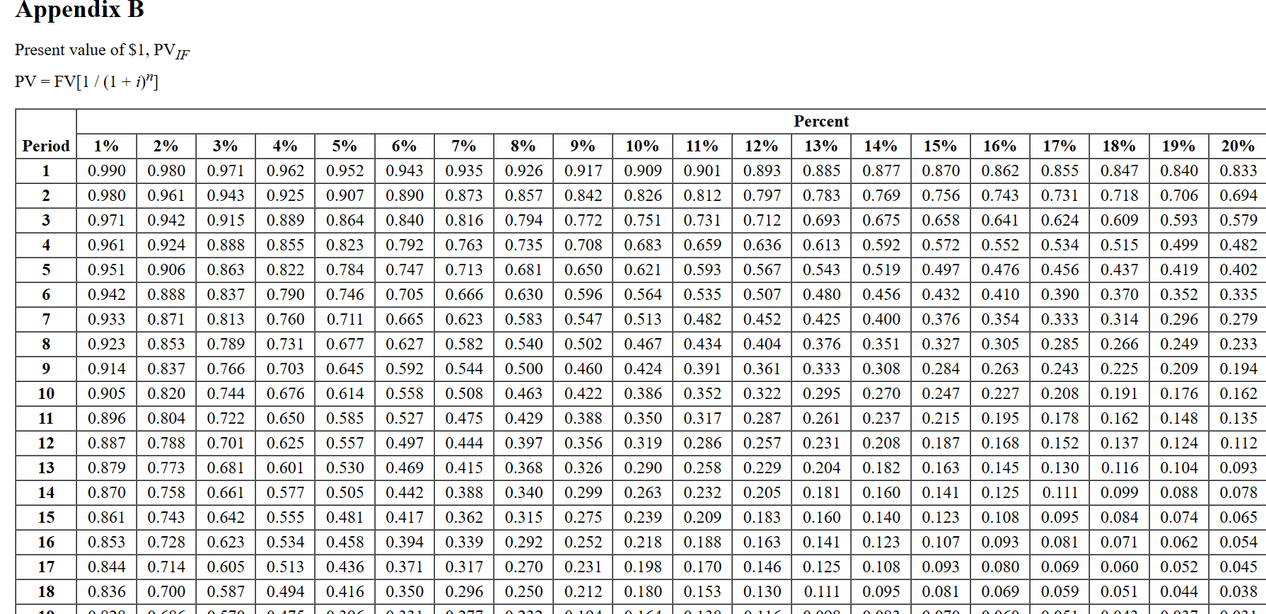 Solved Barry's Steroids Company has $1,000 par value bonds | Chegg.com