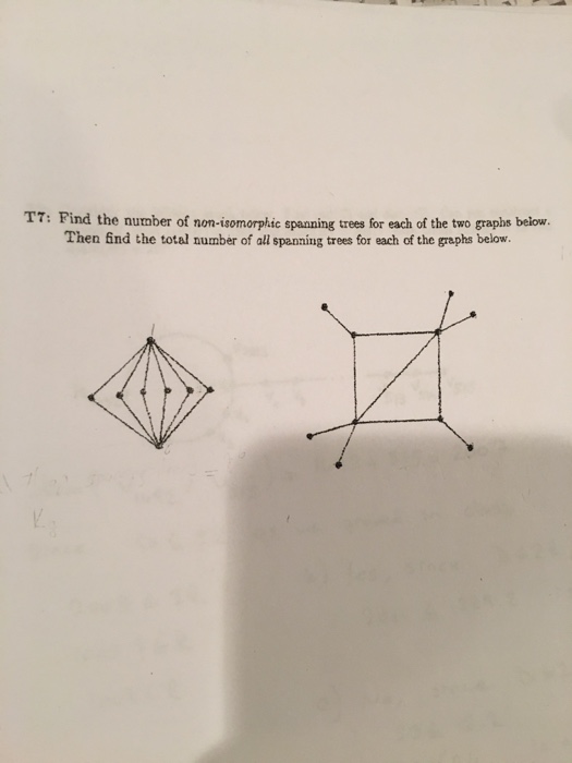 Solved Find the number of non-isomorphic spanning trees for | Chegg.com Solved Find the number of non-isomorphic spanning trees for | Chegg.com