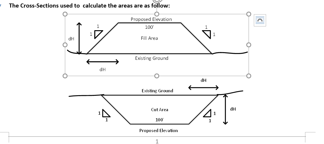 Solved The profile view of the new roadway you started to | Chegg.com