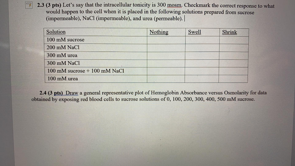 Solved 2.3 (3 pts) Let's say that the intracellular tonicity | Chegg.com