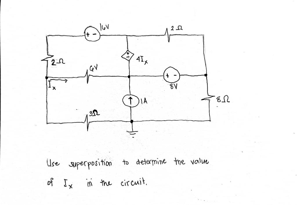 Solved Use superposition to determine the value of Ix in the | Chegg.com