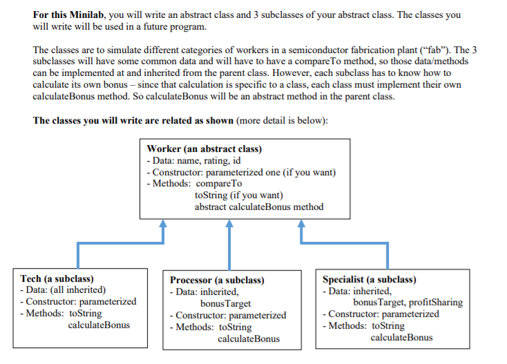 Solved For this Minilab, you will write an abstract class | Chegg.com
