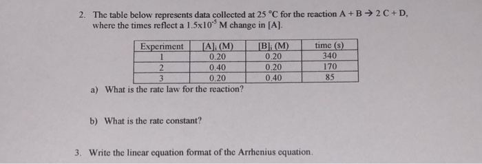 Solved ****** ONLY ANSWER IF YOURE GOING TO ANSWER BOTH 2 & | Chegg.com
