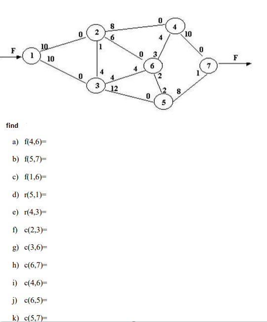 r(5,1)=r(4,3)=c(2,3)=c(3,6)=c(6,7)=c(4,6)=c(6,5)=c(5, | Chegg.com