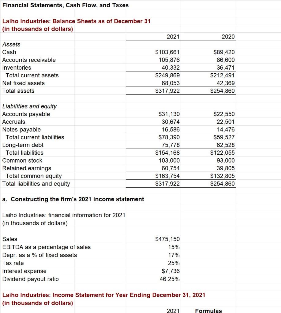 Solved Excel Activity: Financial Statements, Cash Flow, and | Chegg.com