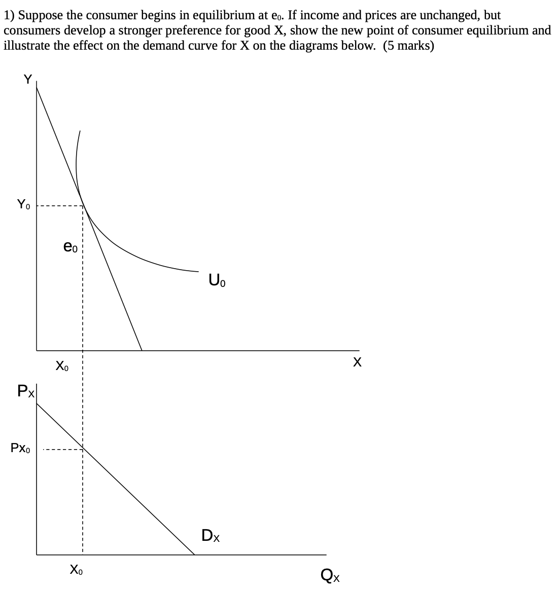 Solved Pls help me with this question and answer it | Chegg.com