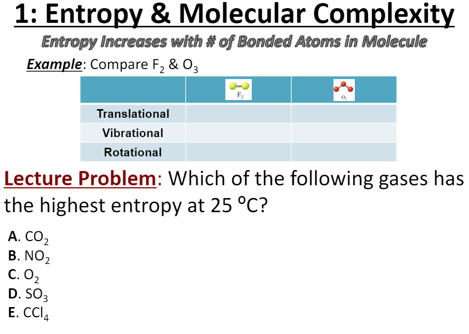 Solved 1: Entropy & Molecular Complexity Entropy Increases | Chegg.com