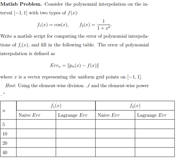 Solved Matlab Problem. Consider the polynomial interpolation | Chegg.com