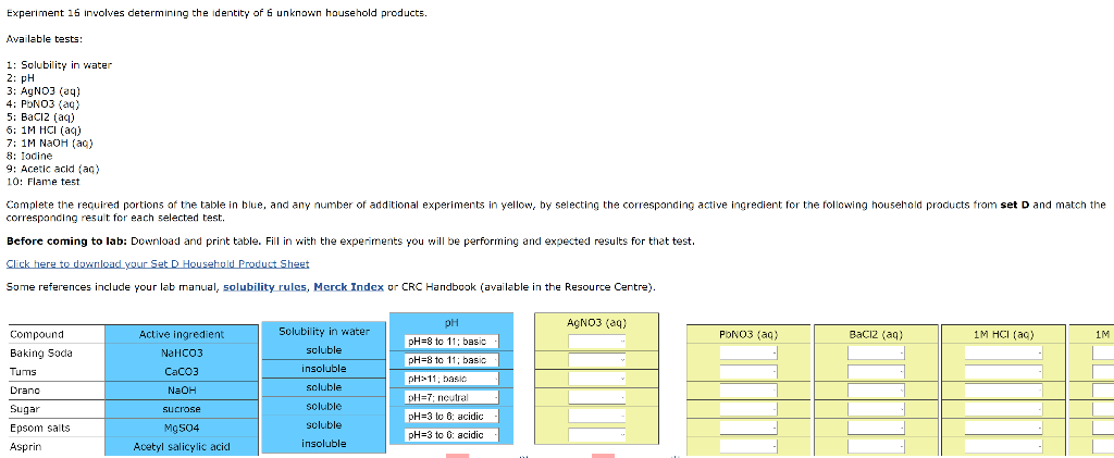 Experiment 16 involves determining the identity of 6 | Chegg.com