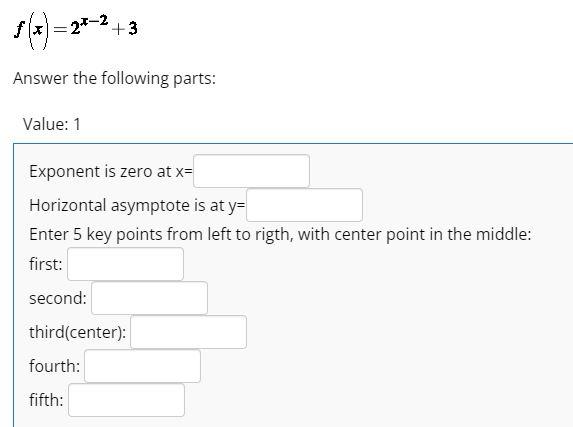 Solved f(x)=2x−2+3 Answer the following parts: Value: 1 | Chegg.com