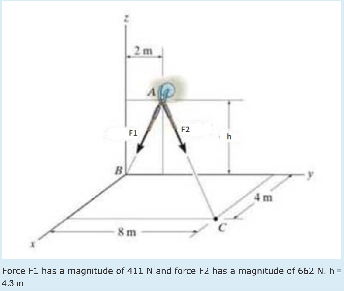 Solved 1- Determine Force F1's x-component in N ? 2- | Chegg.com