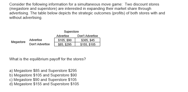 Solved Consider the following information for a simultaneous | Chegg.com