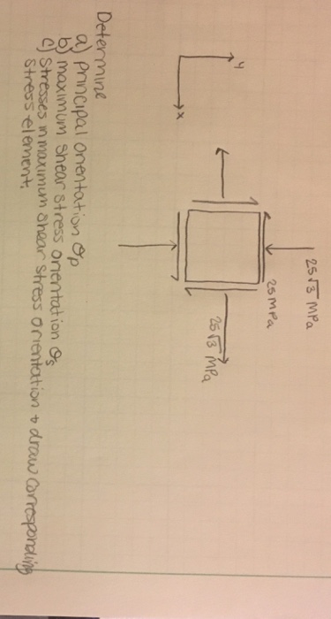 Solved 25 MPa 25 MPa Determine a) Pnincipal onentation Sp b) | Chegg.com