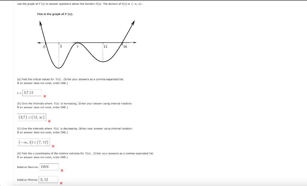 Solved Use the graph of F′(x) to answer questions about the | Chegg.com