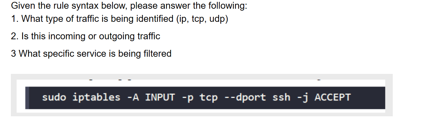 Solved Given the rule syntax below, please answer the | Chegg.com