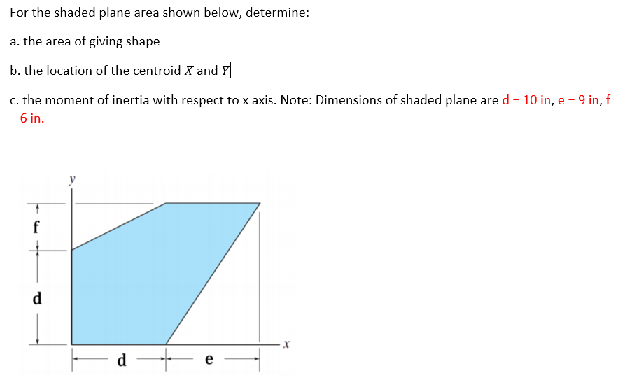 Solved For the shaded plane area shown below, determine: a. | Chegg.com