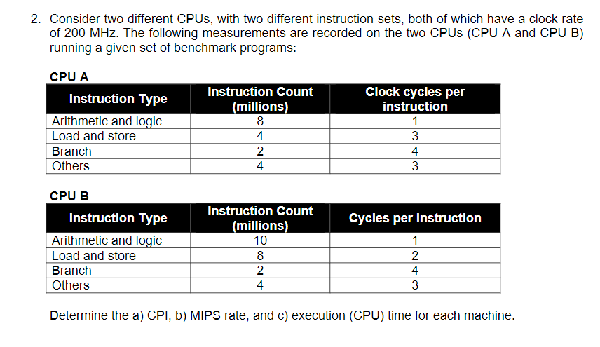 Solved 2. Consider two different CPUs, with two different | Chegg.com