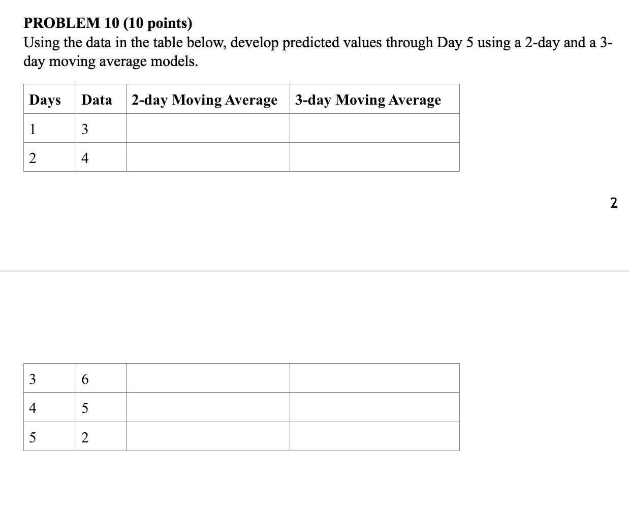 Solved PROBLEM 10 (10 points) Using the data in the table | Chegg.com