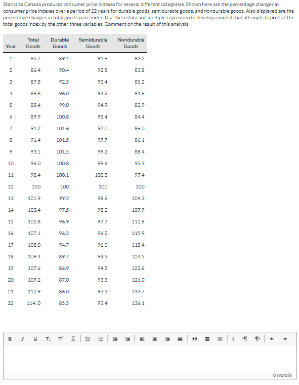 Solved a Statistics Canada produces consumer price indexes | Chegg.com