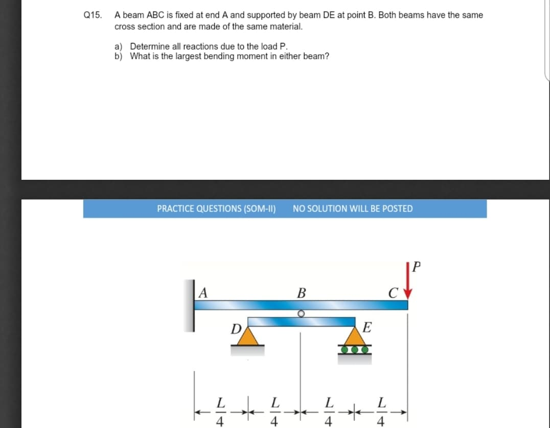 Solved Q15. A beam ABC is fixed at end A and supported by | Chegg.com