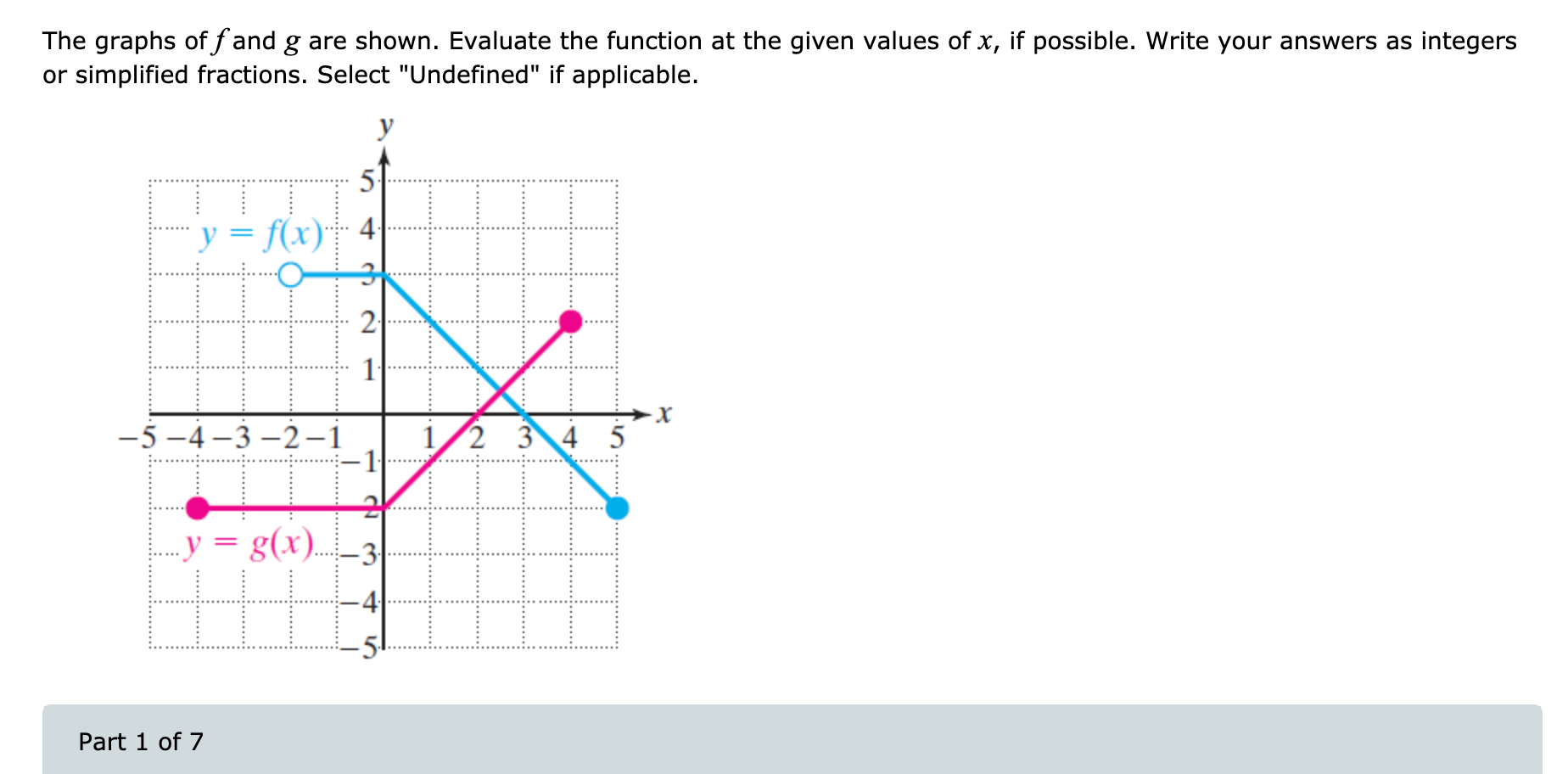 Solved The graphs of f and g are shown. Evaluate the | Chegg.com