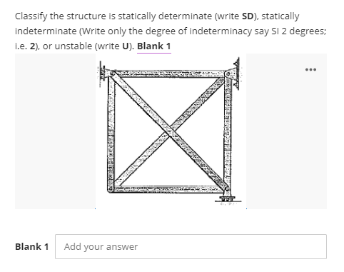 Solved Classify the structure is statically determinate | Chegg.com