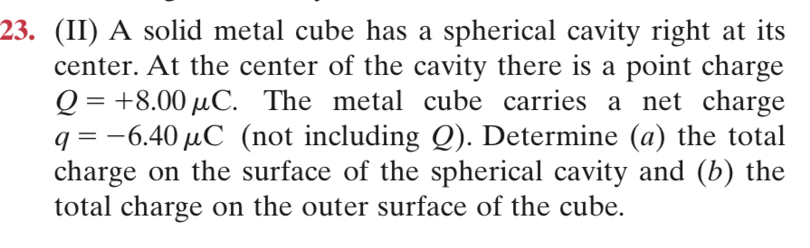 Solved (II) ﻿A solid metal cube has a spherical cavity right | Chegg.com