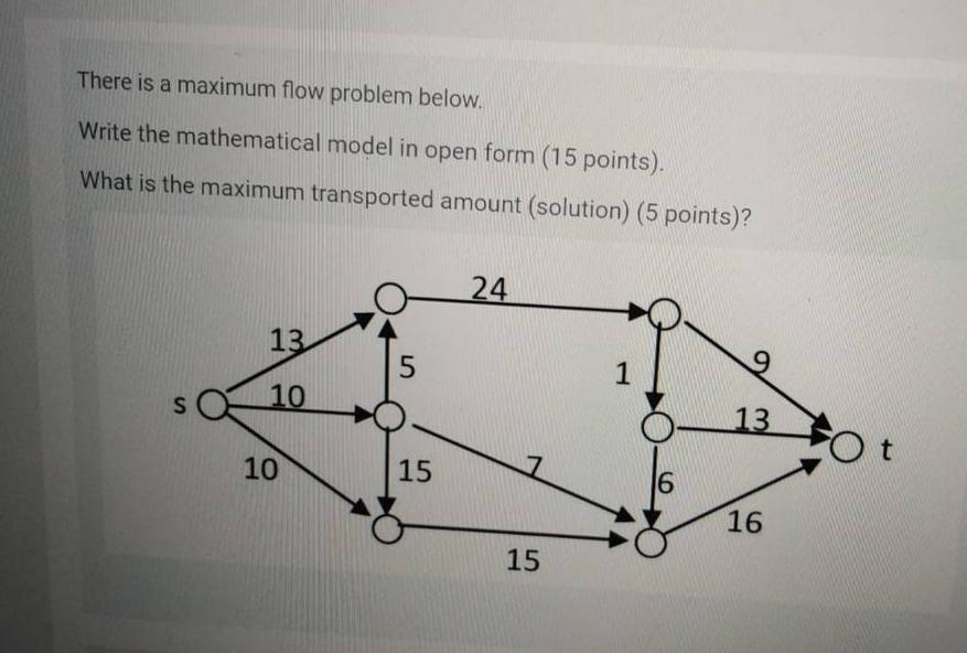 Solved There is a maximum flow problem below. Write the | Chegg.com