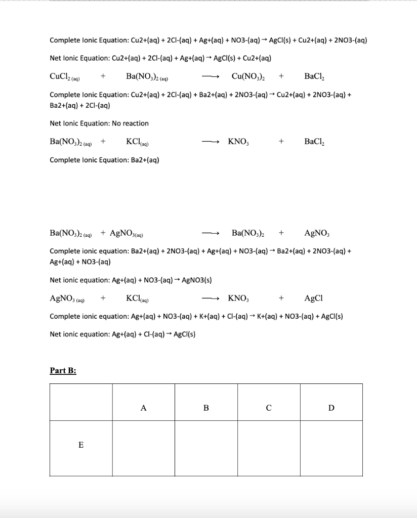 Solved Balance the following molecular equations based on | Chegg.com