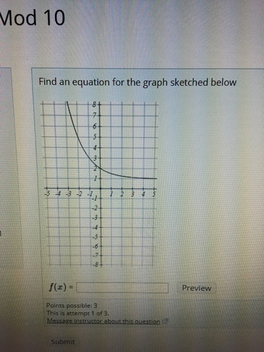 Solved Mod 10 Find an equation for the graph sketched below | Chegg.com