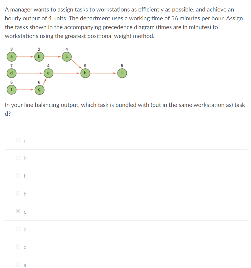 Solved A manager wants to assign tasks to workstations as | Chegg.com