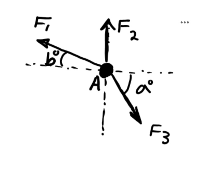 Solved Point A is in static condition. What is the value of | Chegg.com