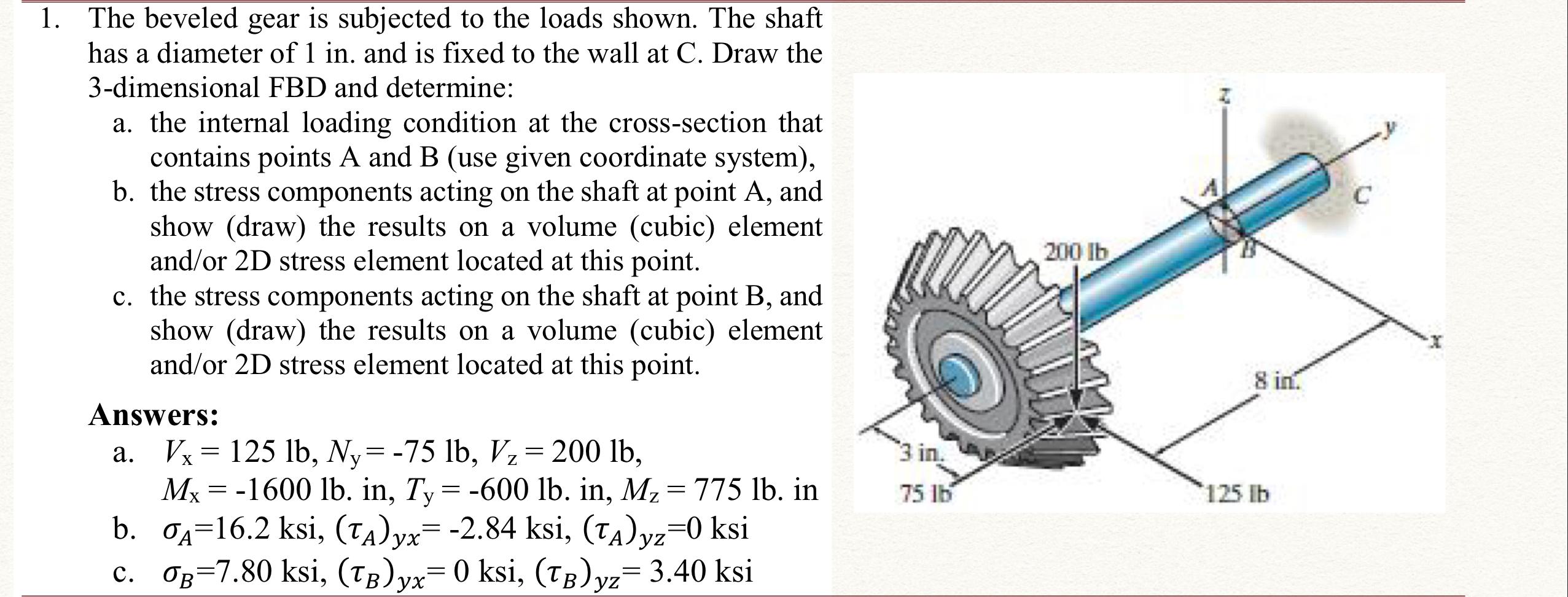 Solved 1. The beveled gear is subjected to the loads shown. | Chegg.com
